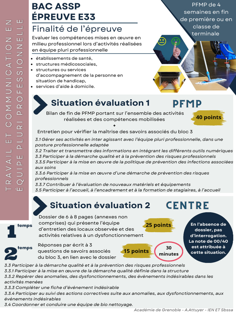 epreuve_e33_presentation | PDF | Infection | Bactérie