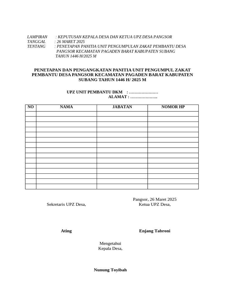 SK Upz Pangsor | PDF