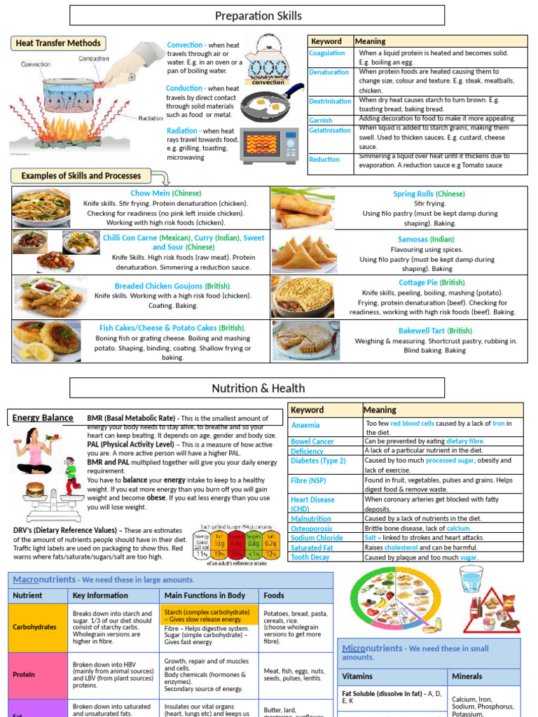 Knowledge Organiser 3 | PDF | Cooking | Fat