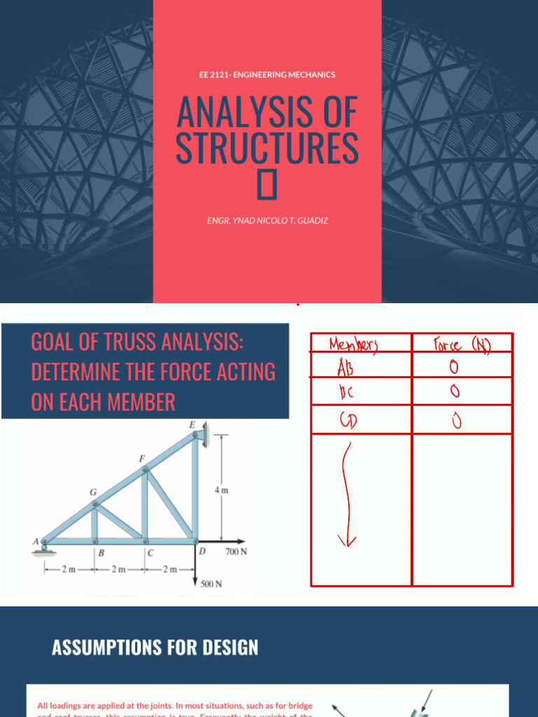 Copy of Analysis-Of-Structure - Solution-Lesson | PDF