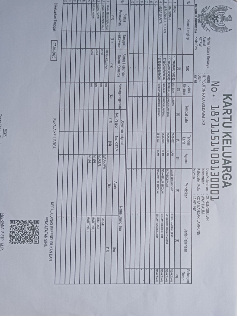 Sudah Dipisahkan 20250512 1231 | PDF