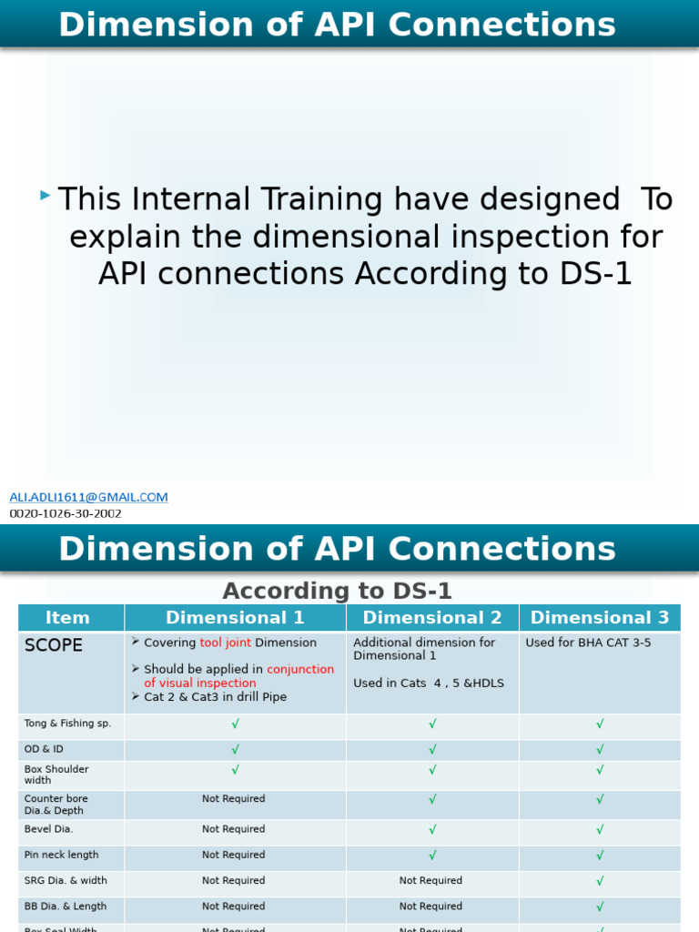 6-Dimension of API Connections | PDF | Length | Mechanical Engineering