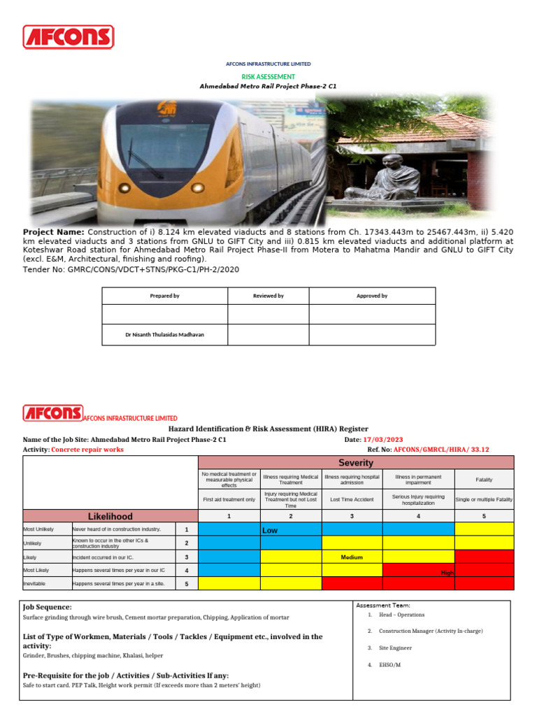 HIRA Concrete - Repair - Works | PDF | Personal Protective Equipment ...