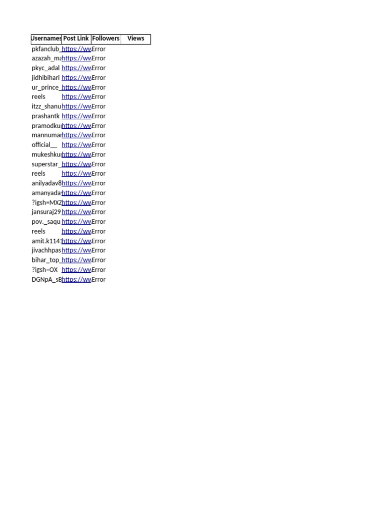 Updated Links | PDF