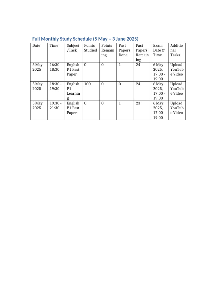 May-June 2025 Study Schedule | PDF