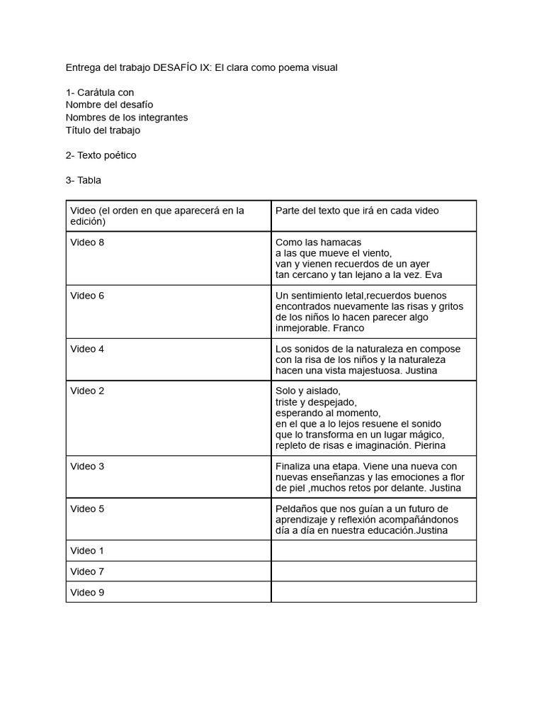 Poemas Idioma Español | PDF