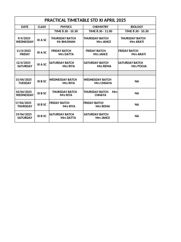 Practical Timetable STD Xi | PDF
