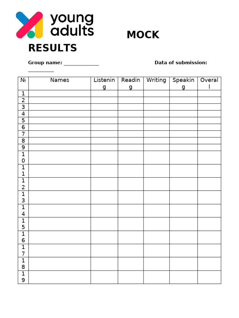 Mock Results | PDF