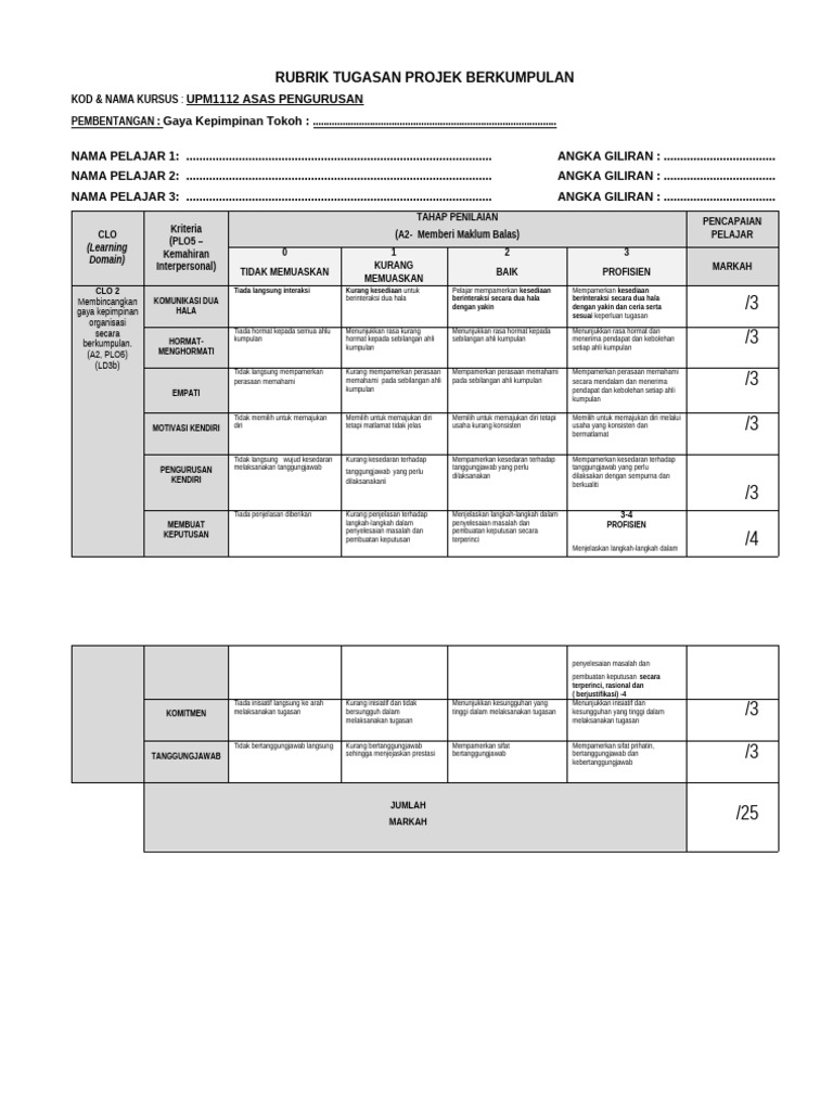 Rubrik Pb2 Projek Berkumpulan Pembentangan | PDF