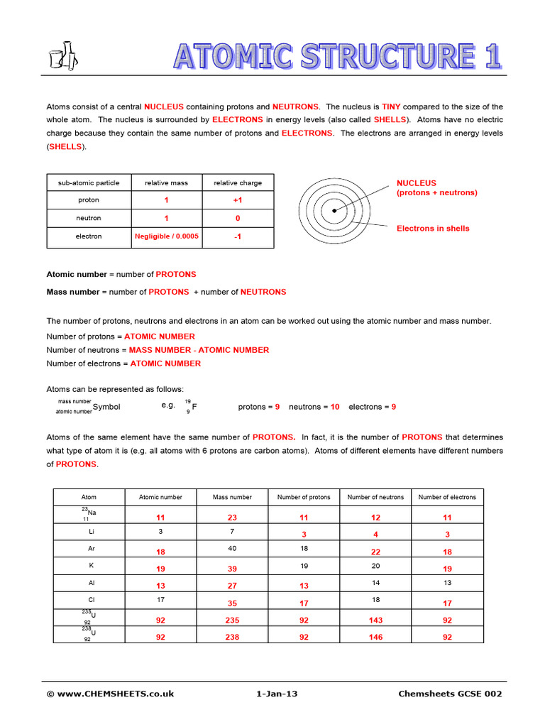 Chemsheets GCSE 002 (Atomic Structure 1) ANS | PDF | Atoms | Proton