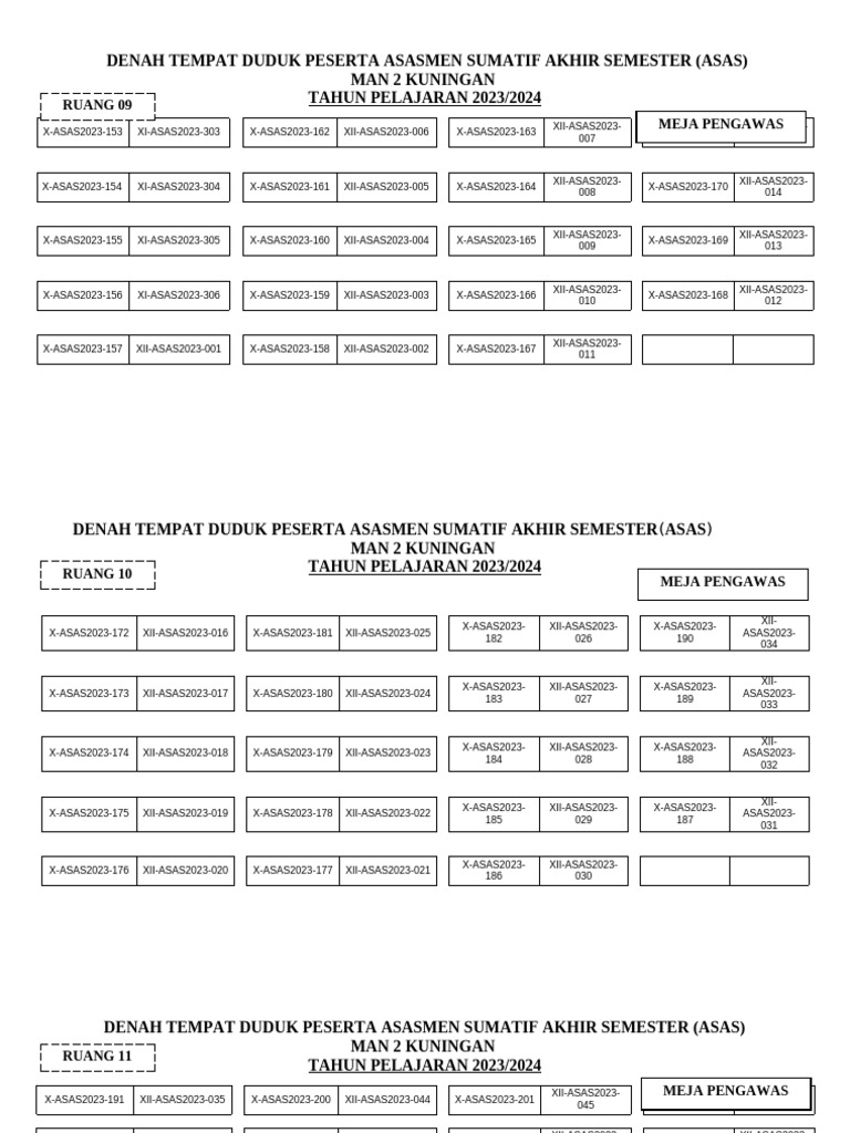 Denah Tempat Duduk | PDF
