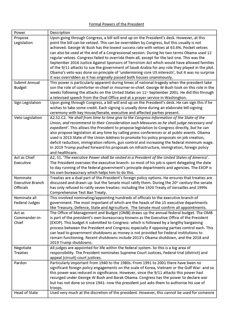 01 Powers of The President (Student Version) | PDF | Presidents Of The ...