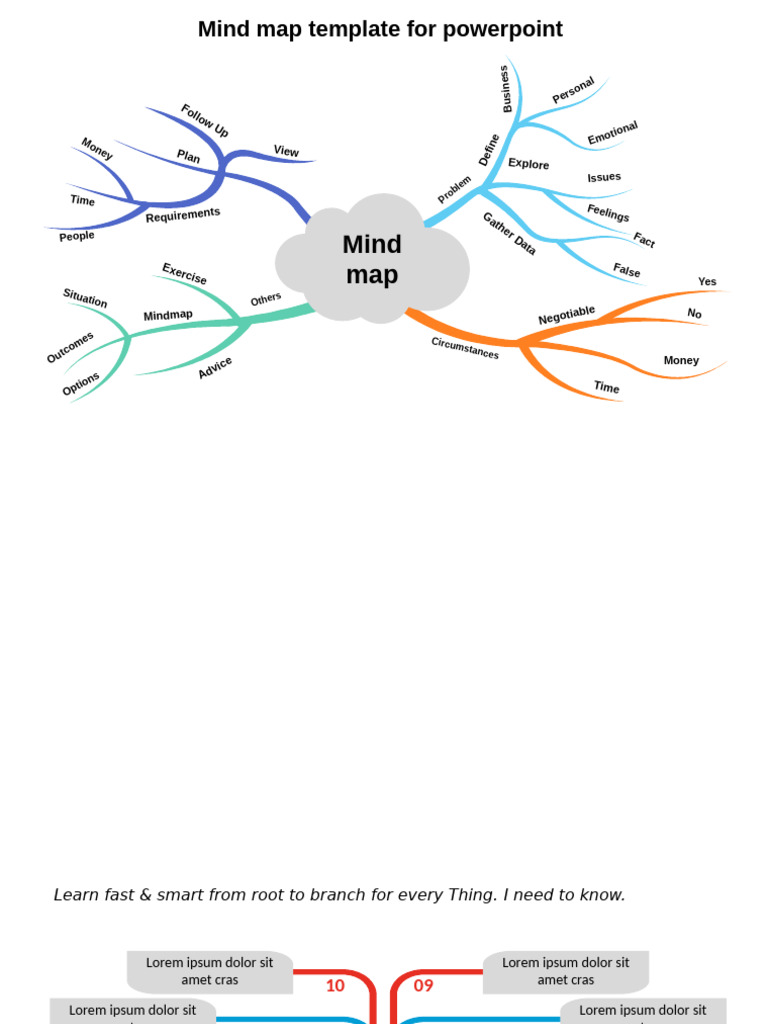 46994-Mind Map Template For Powerpoint | PDF