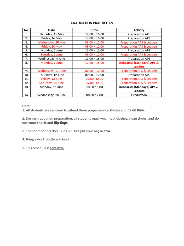TIMELINE - GRADUATION - PRACTICE - G9 - Fix 2 | PDF