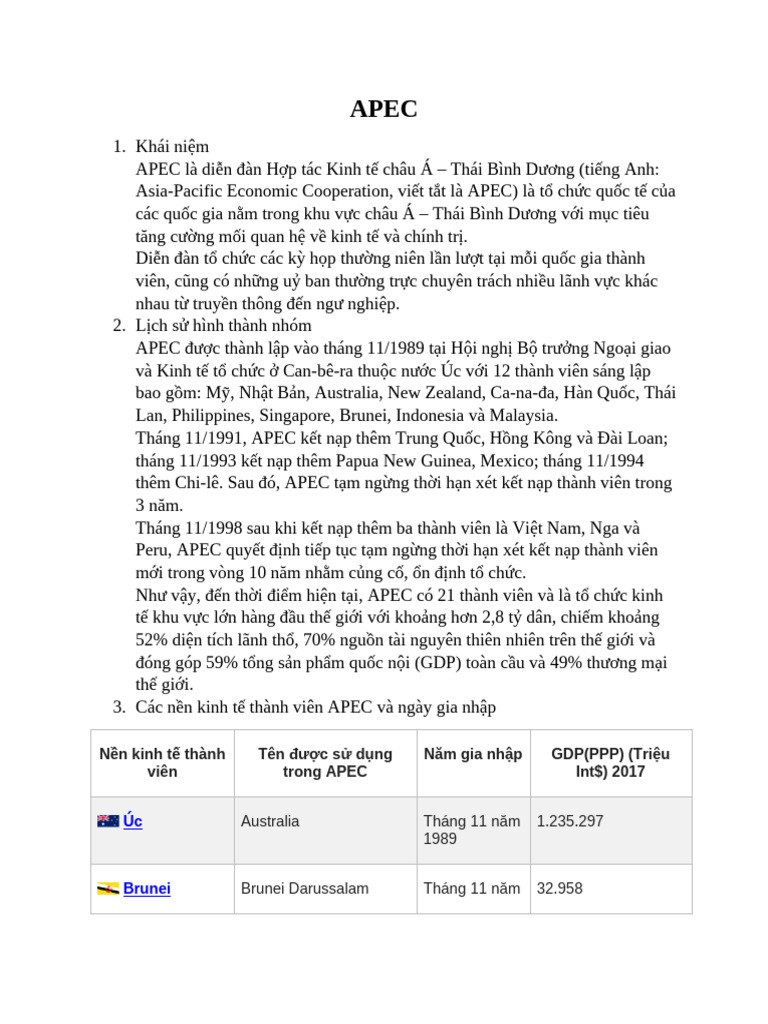 APEC (1) | PDF