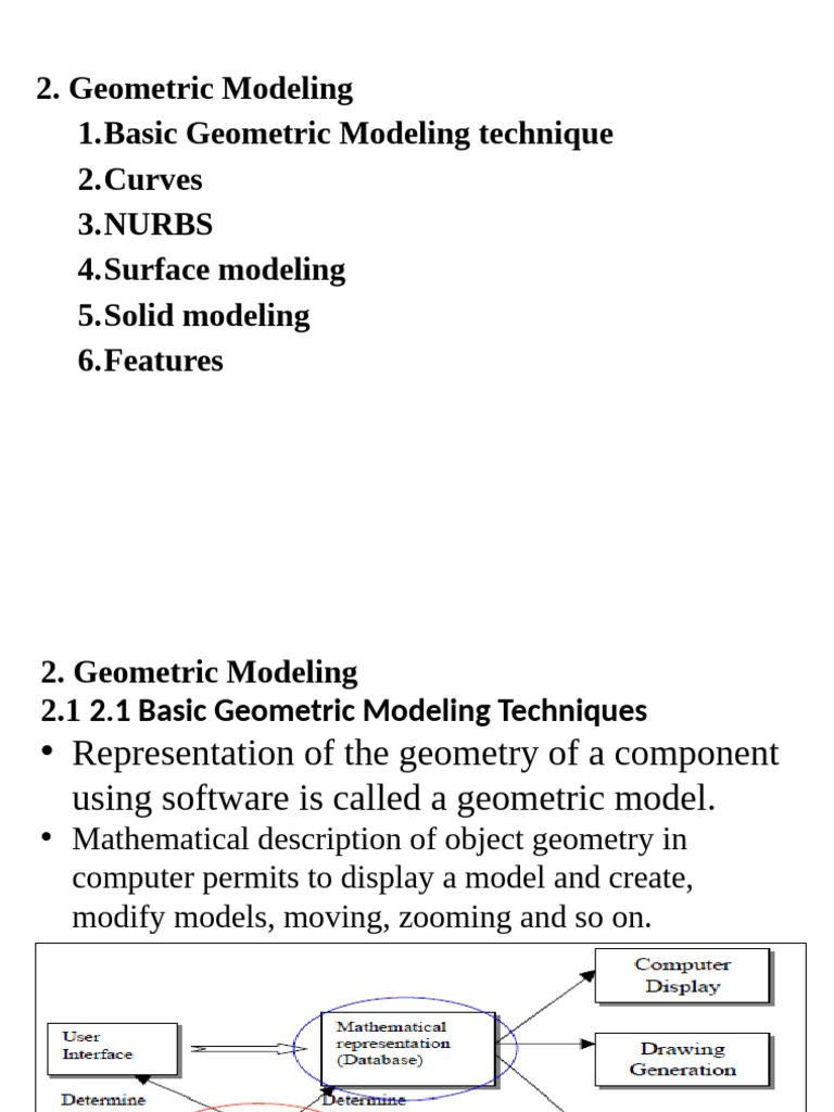 ch 2 Geometric Modeling | PDF | Spline (Mathematics) | Geometry
