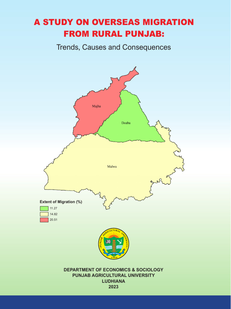 MigrationProjectReport PAU | PDF | Human Migration | Punjab