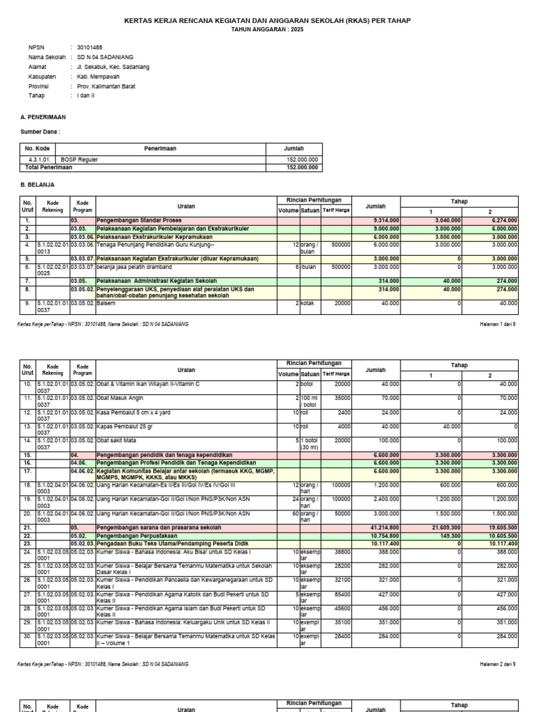 rapbs-tahap-output | PDF