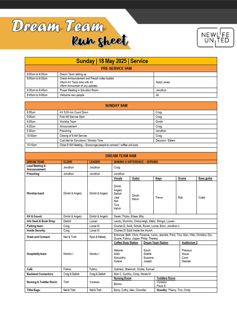 NewLife United Run Sheet & ESPN 18 May 2025 | PDF | Spiritual Gift ...