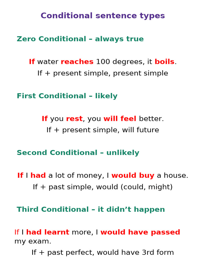 Conditional Sentence Types | PDF