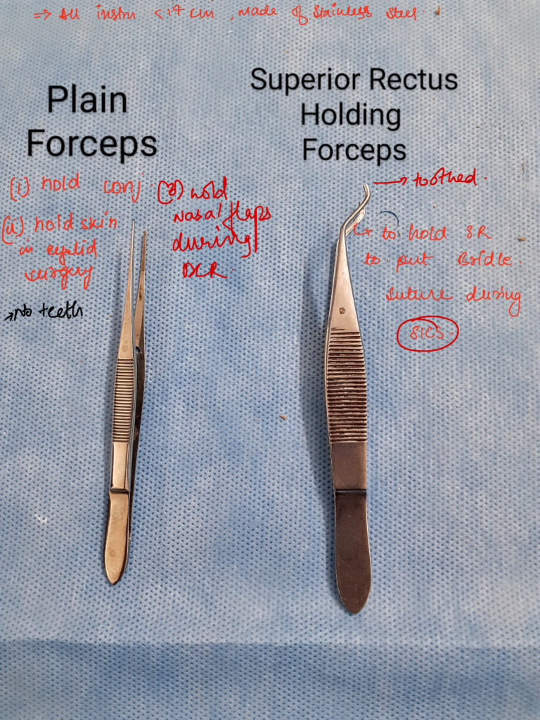 Instruments Ophthalmology | PDF