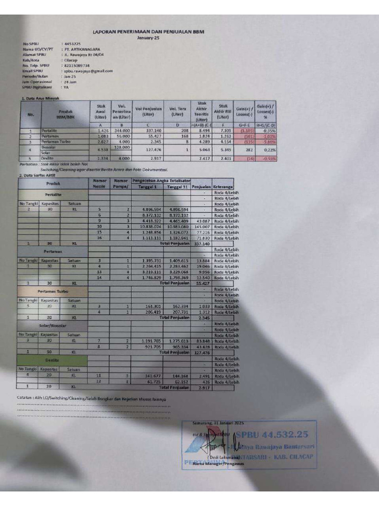Scan Totalisator | PDF