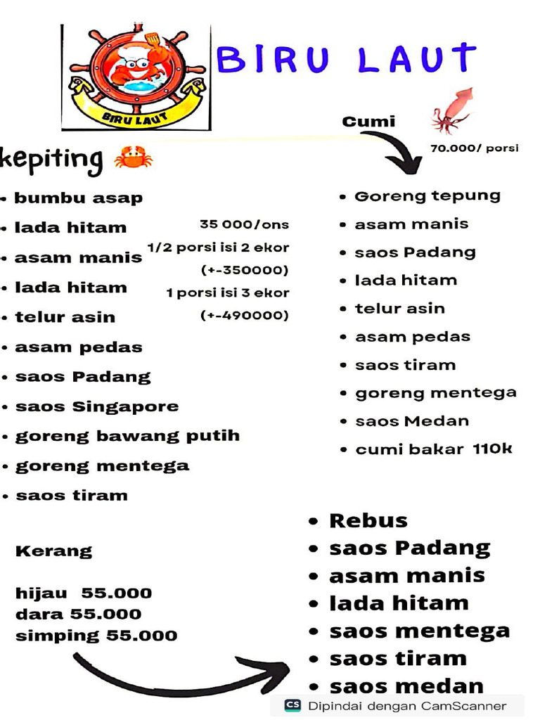 Menu Resto Biru Laut | PDF