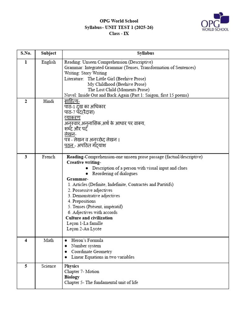 Bny Sec Acr 2504131409 1663027012 1 | PDF | Grammar | Linguistics