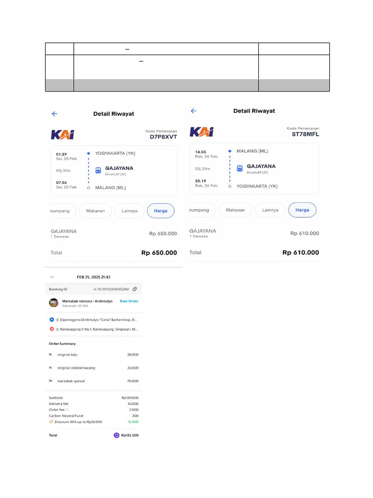 1 Tiket Kereta JGJ - Malang (25/02/2025) 650.000 2 Tiket Kereta Malang - JGJ (26/02/2025) 610. ...