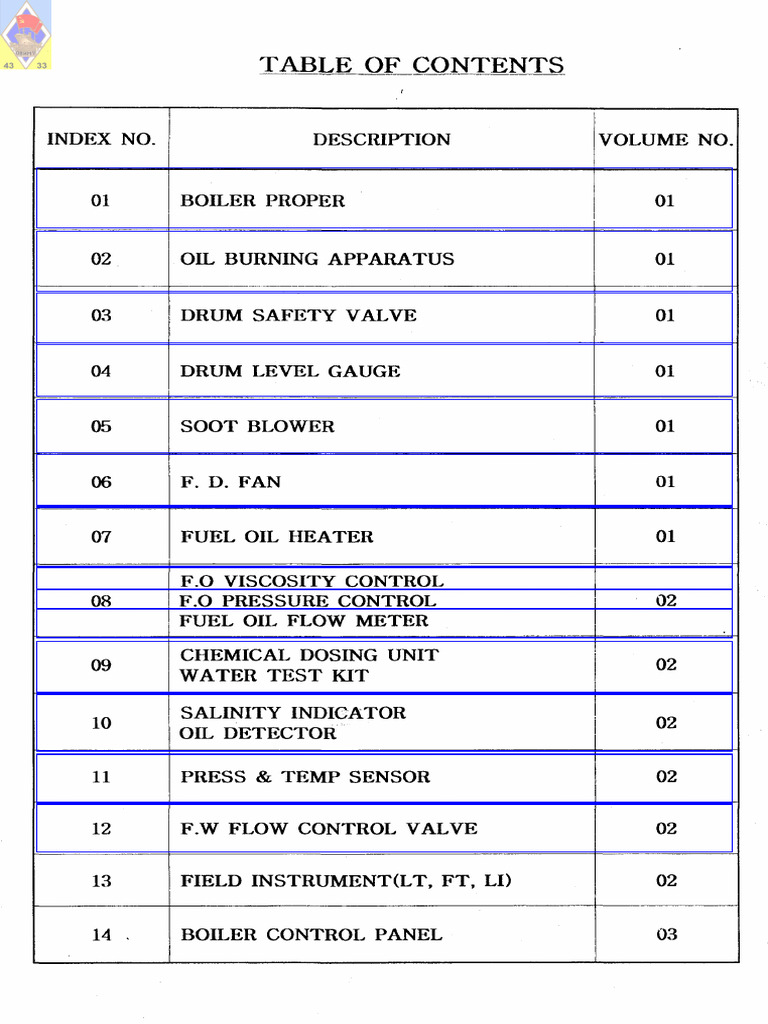 1D - BOILER - HMT-35 - HYUDAI - & - VOLKANO - S Ovimu - 1136 | PDF ...