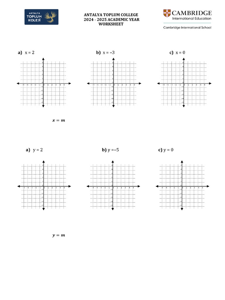 Plotting Graphs | PDF