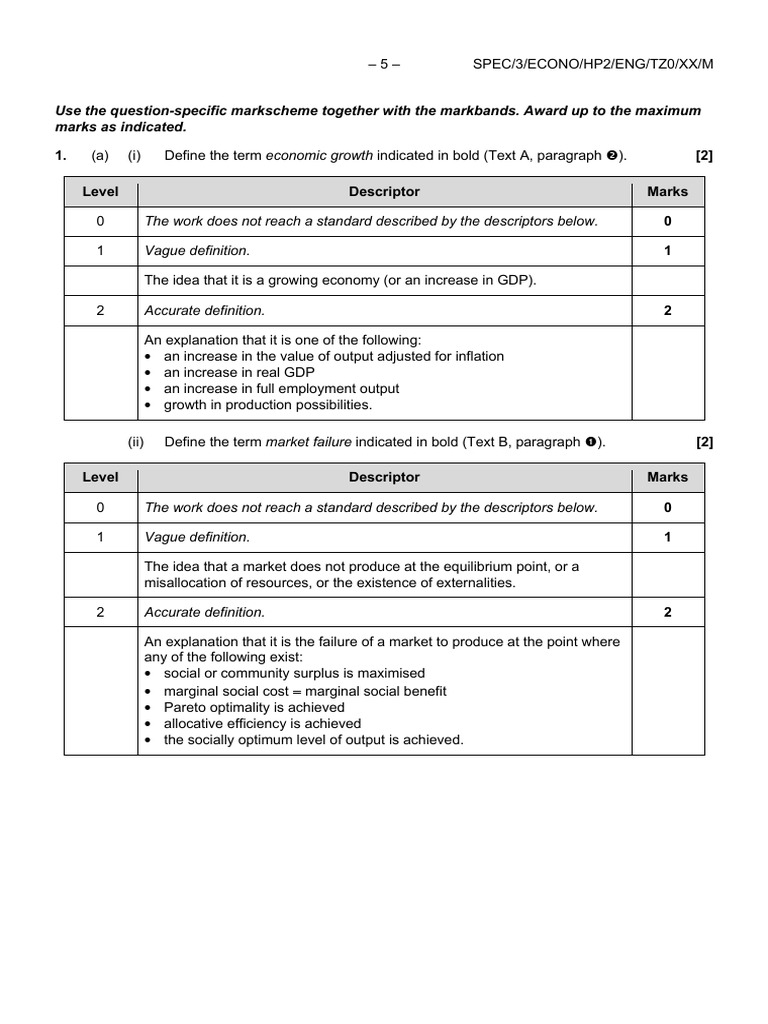 MARKSCHEME For Specimen 2022 | PDF | Economics | Demand