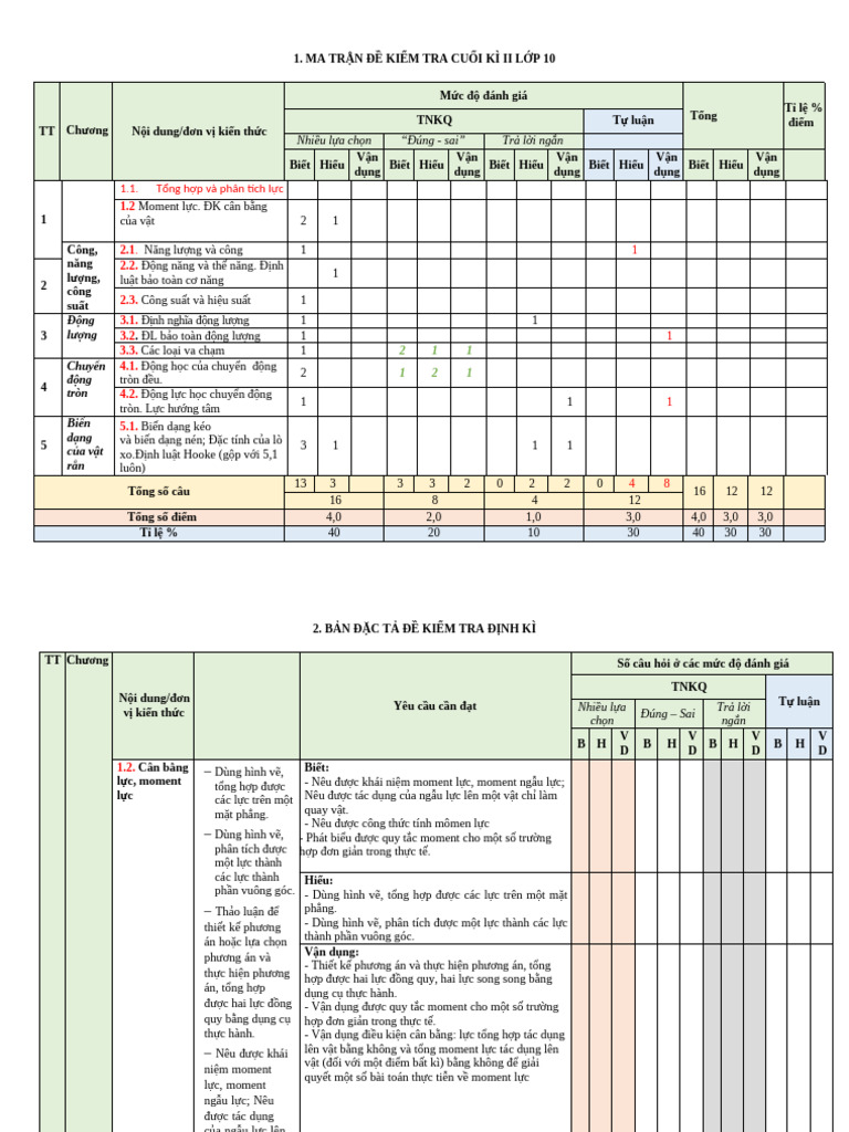 24-25-VL10 CK2 Matran | PDF