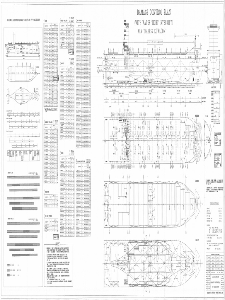 (B-11) Damage Control Plan | PDF