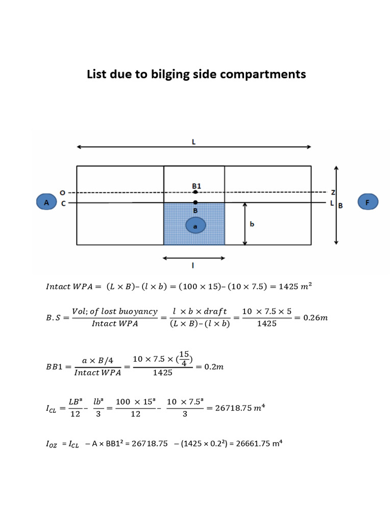 List Due to Side Bilging | PDF | Naval Architecture | Heavy Industry