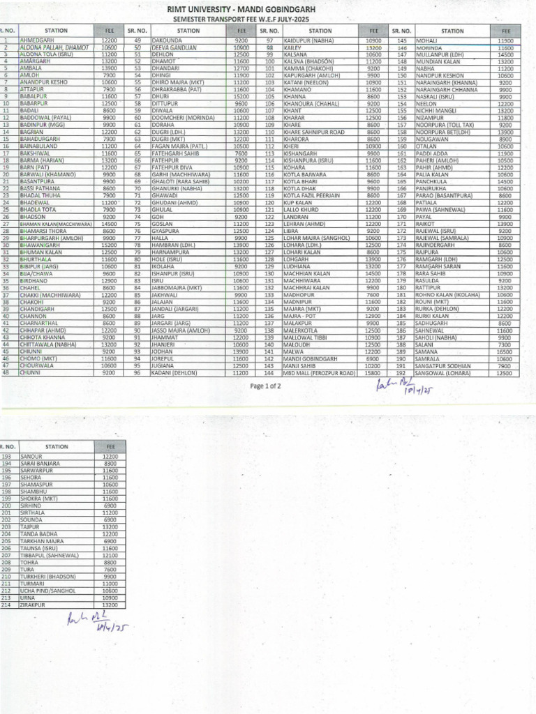 TPT Fee Wef July-2025 | PDF