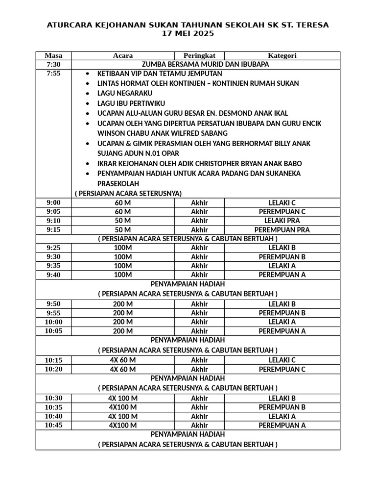 Tentatif Program | PDF