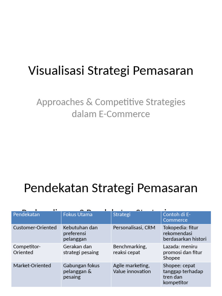 Strategi Visualisasi ECommerce PPT | PDF