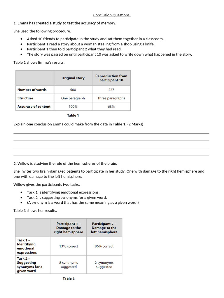 Conclusion Questions Practice | PDF | Behaviour Therapy | Neuroscience
