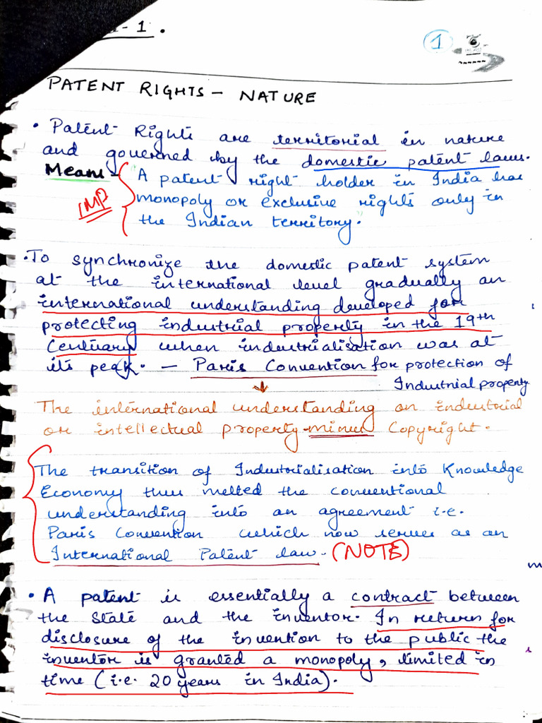 Patent History Notes | PDF