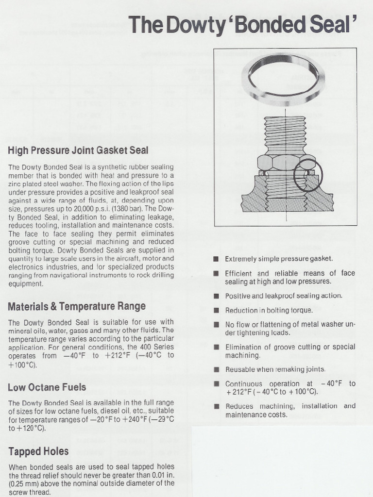 bonded_seal_information_and_sizing_chart | PDF