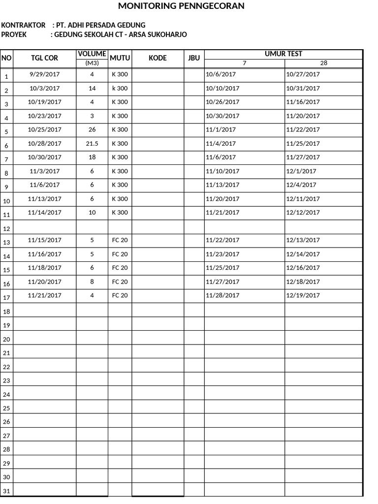 Monitoring Pt Apg Pdf