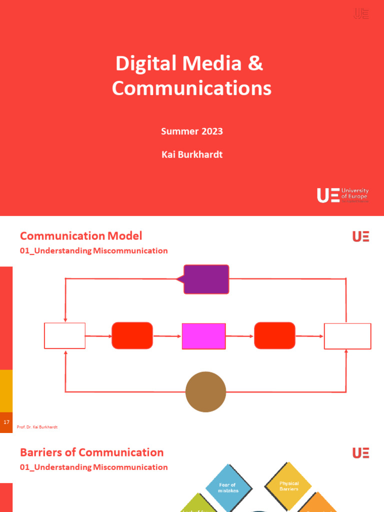 08 - Digital Media & Communication-1 | PDF | Information | Communication