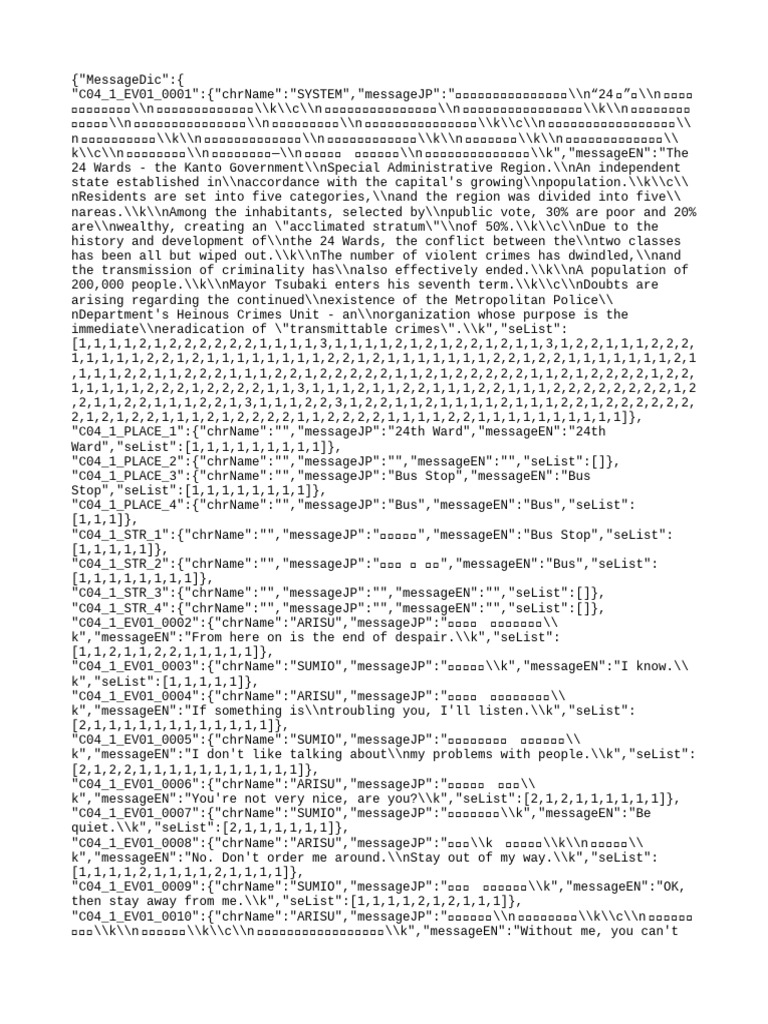 C04_DigitalMan | PDF