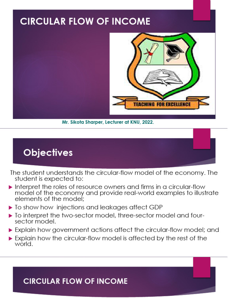 Circular Flow of Income | PDF | Income | Macroeconomics