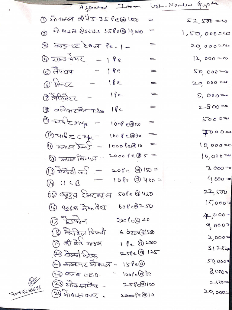 Affected List Nandini | PDF