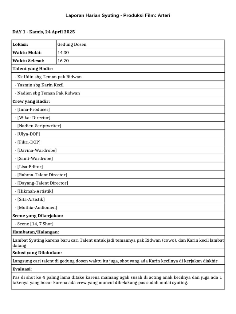 Laporan Harian Syuting Arteri Tabel | PDF