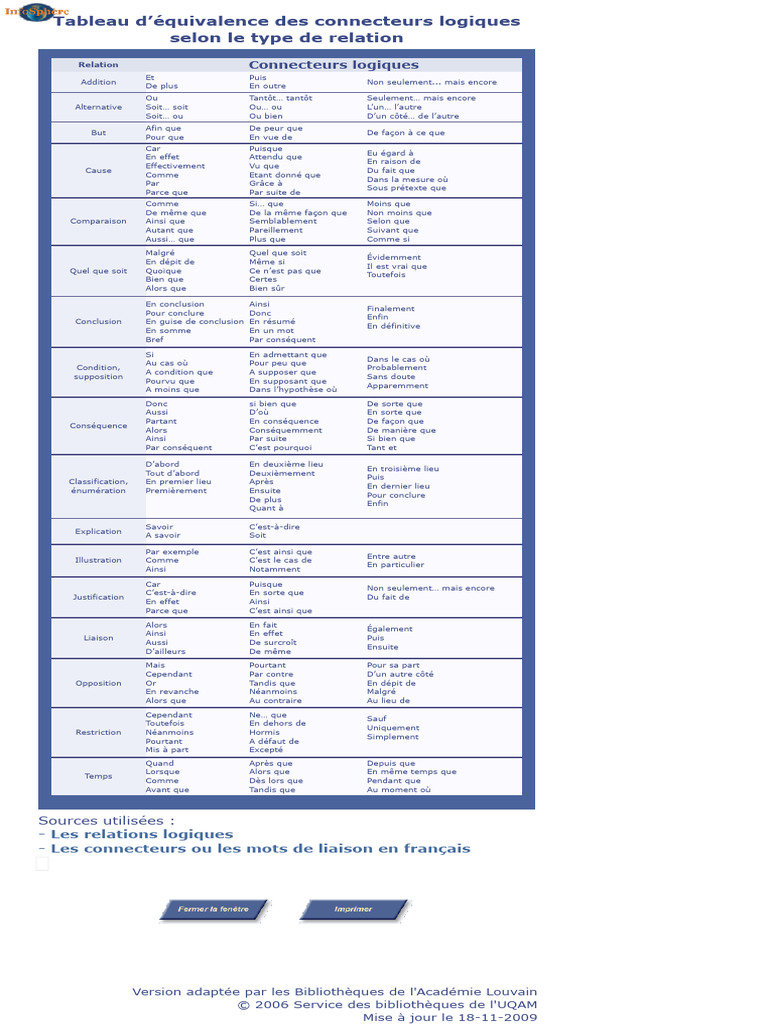 Connecteurs logiques | PDF