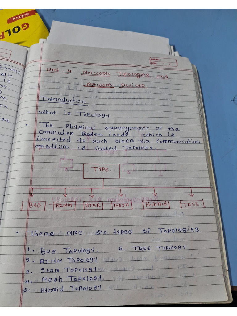 DCN Notes Unit 1 To 3 20250411 | PDF