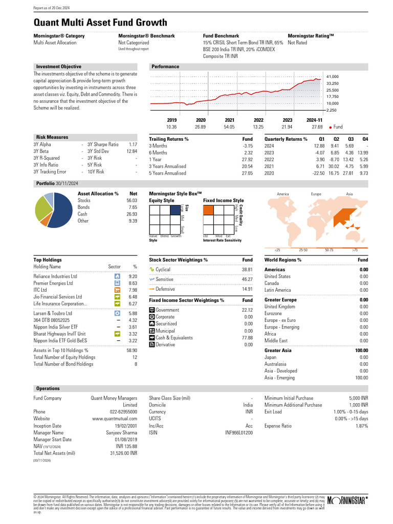 Quant Multi Asset Fund Performance Report | PDF | Investing | Asset ...